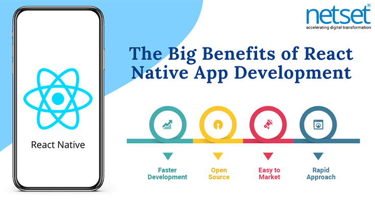 The Big Benefits of React Native App Development - Netset Blog The Big Benefits of React Native App Development - Netset Blog